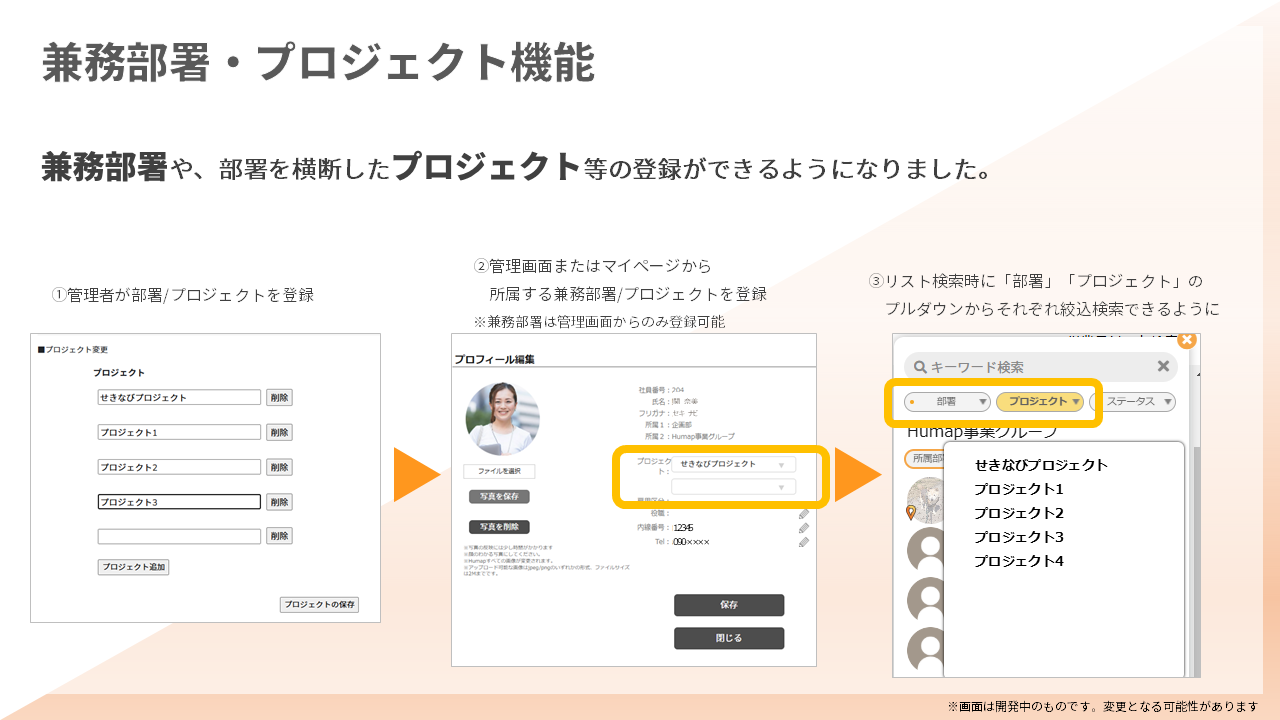座席管理ツール「せきなび」新機能リリースのお知らせ - Humap アスマークのHRサービス